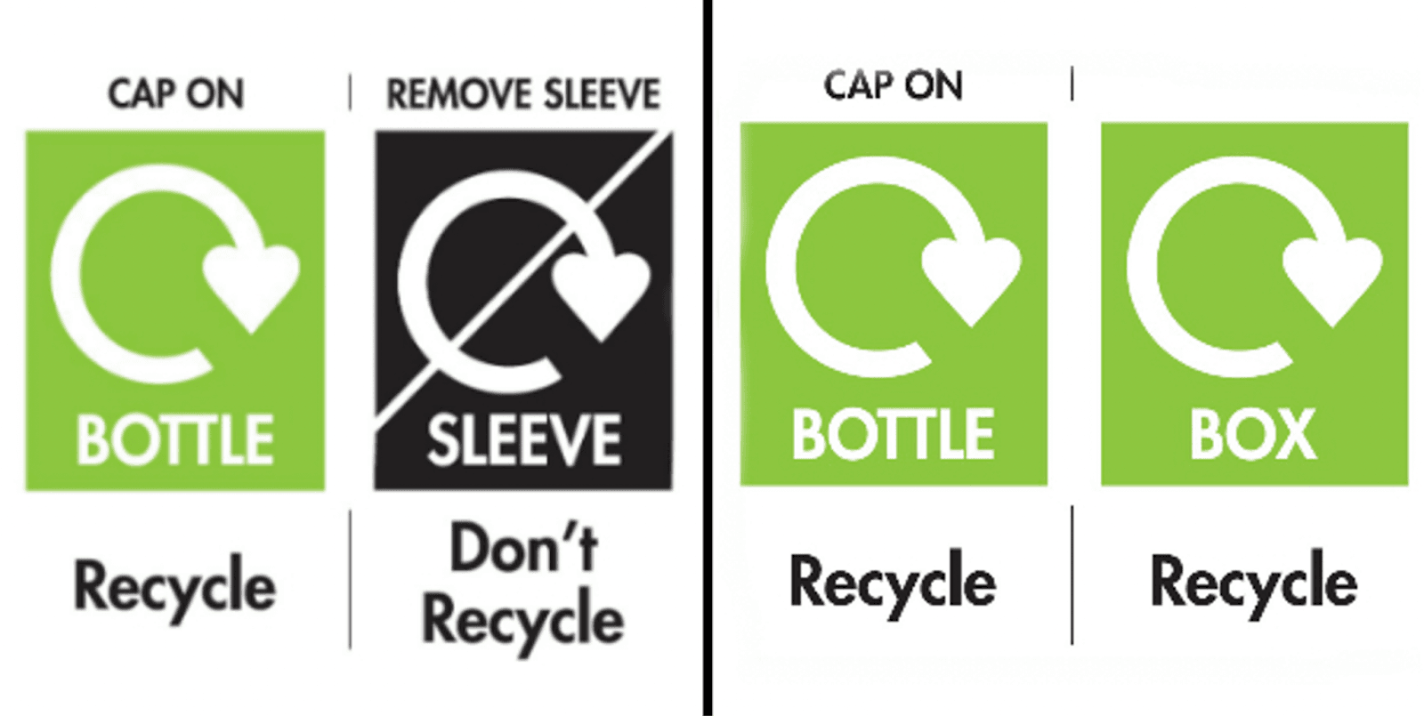 Guide to Recycling Infos on Packaging for Compliance | info.link